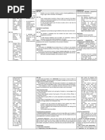 Understanding VATable Transactions | PDF
