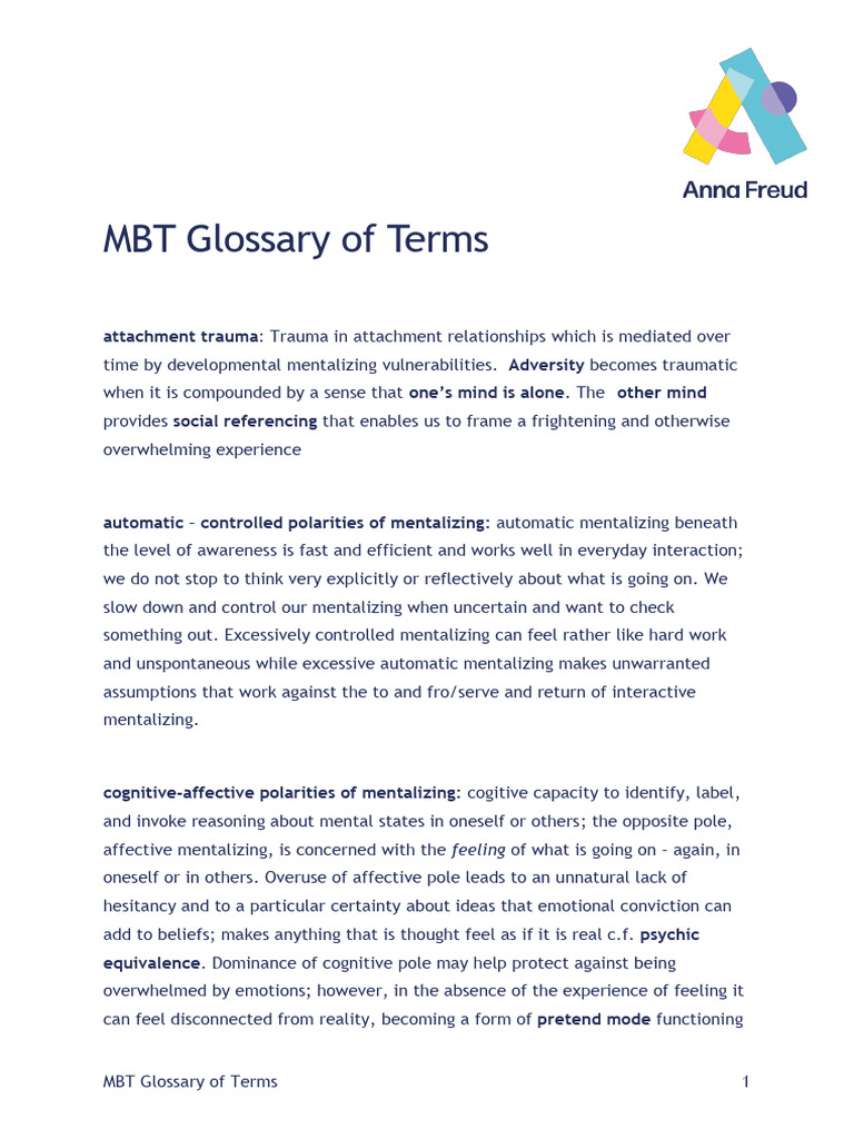 MBT Glossary of Terms | PDF | Empathy | Mind