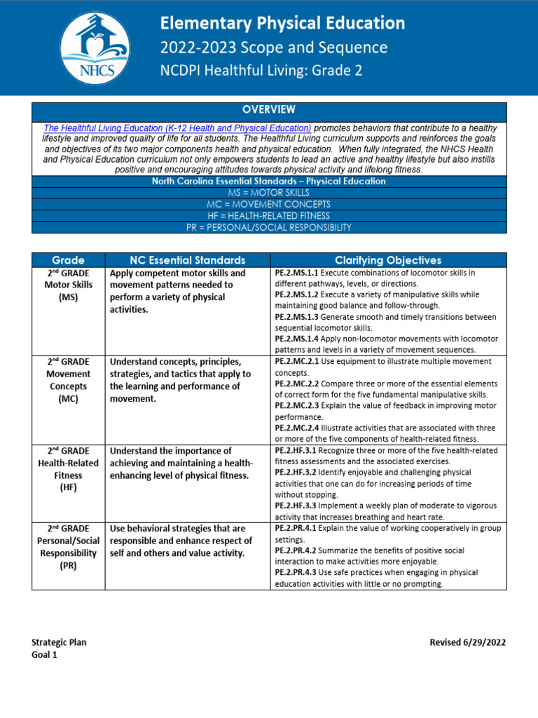Grade 2 PE Curriculum Guide | PDF | Physical Fitness | Physical Education