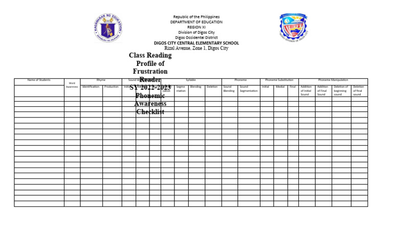Class Reading Profile For Frustration Readers | PDF | Syllable | Human ...