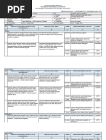 Rencana SKP E-Kinerja Guru 2023 | PDF