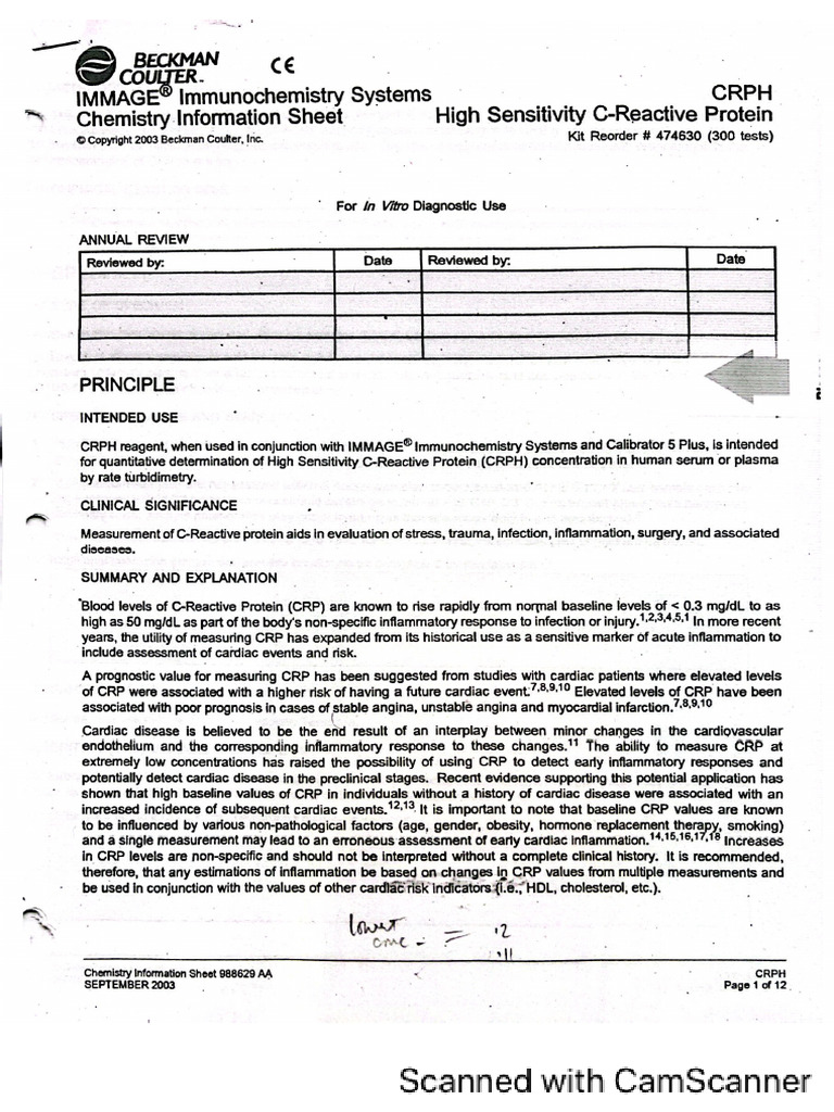 CRP | PDF