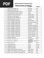Indian Railway Loco Sheds Overview | PDF | Electric Rail Transport ...