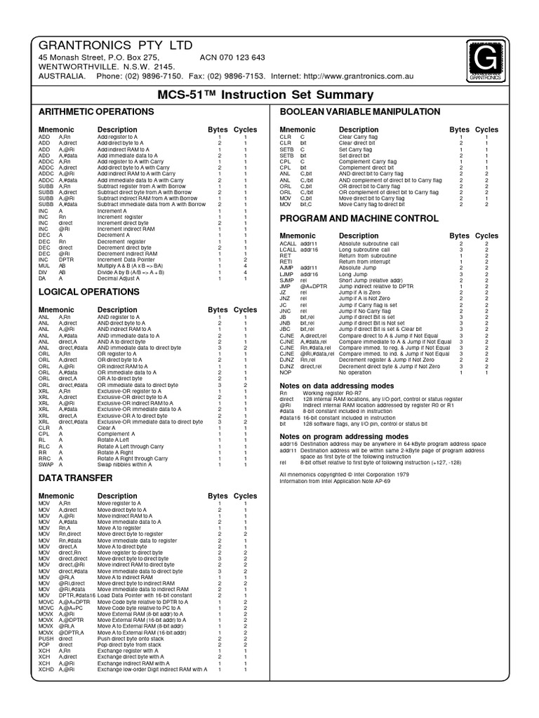 8051 Instruction Set | PDF | Computer Architecture | Central Processing ... 8051 Instruction Set | PDF | Computer Architecture | Central Processing ...
