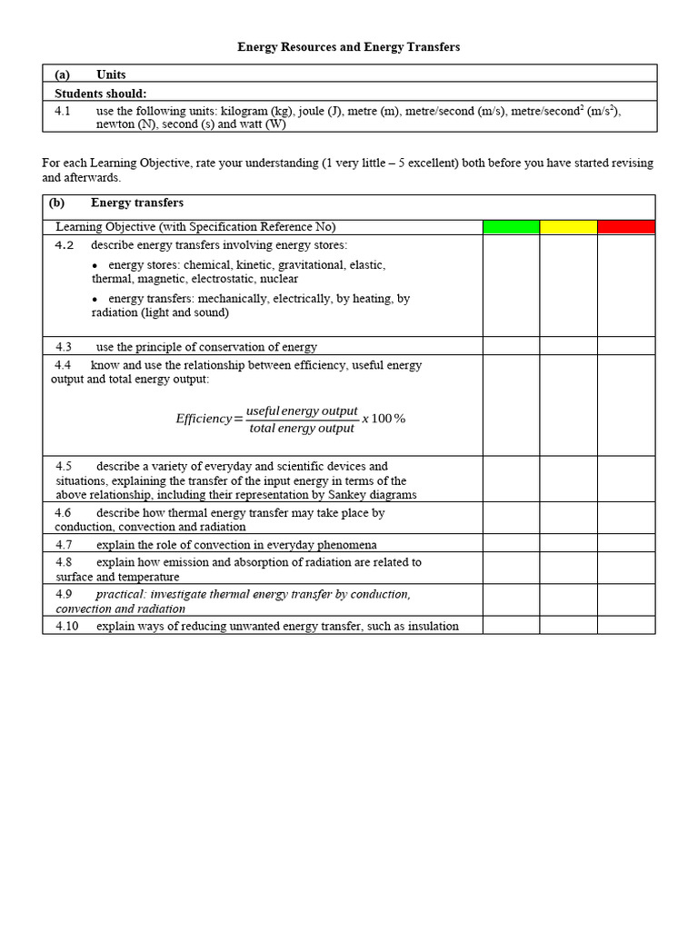 04 Energy Resources and Energy Transfers Topic Checklist | Download ...