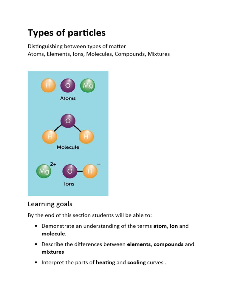 Types of Particles | PDF | Chemical Compounds | Mixture