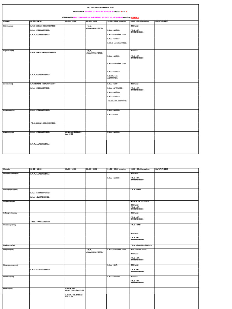 ΔΕΥΤΕΡΑ 12 ΦΕΒΡΟΥΑΡΙΟΥ 2024 | PDF