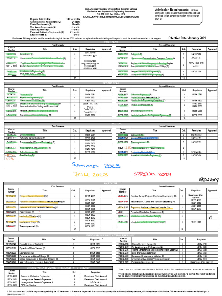 Secuencial Ingles ME January 2021 Final Rev Oct 20 | PDF | Engineering | Mechanical Engineering