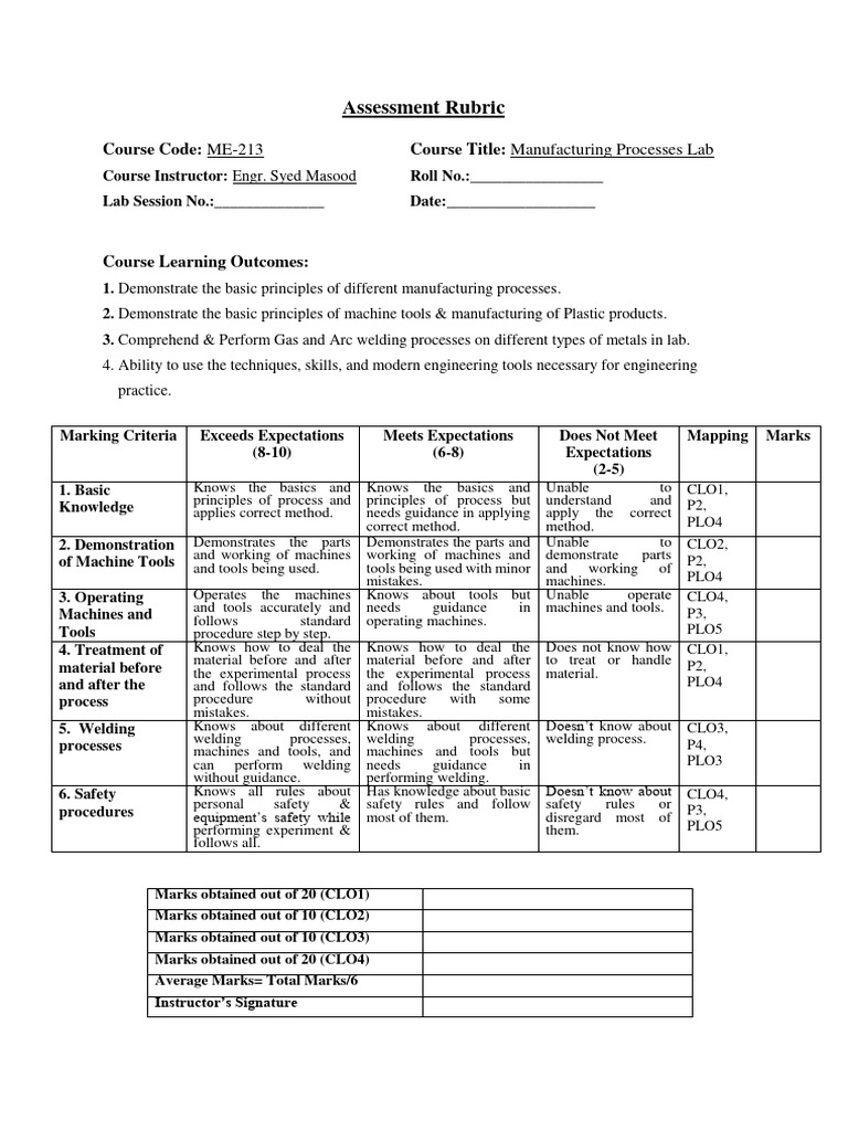 Manufacturing Rubric | PDF | Procedural Knowledge | Engineering