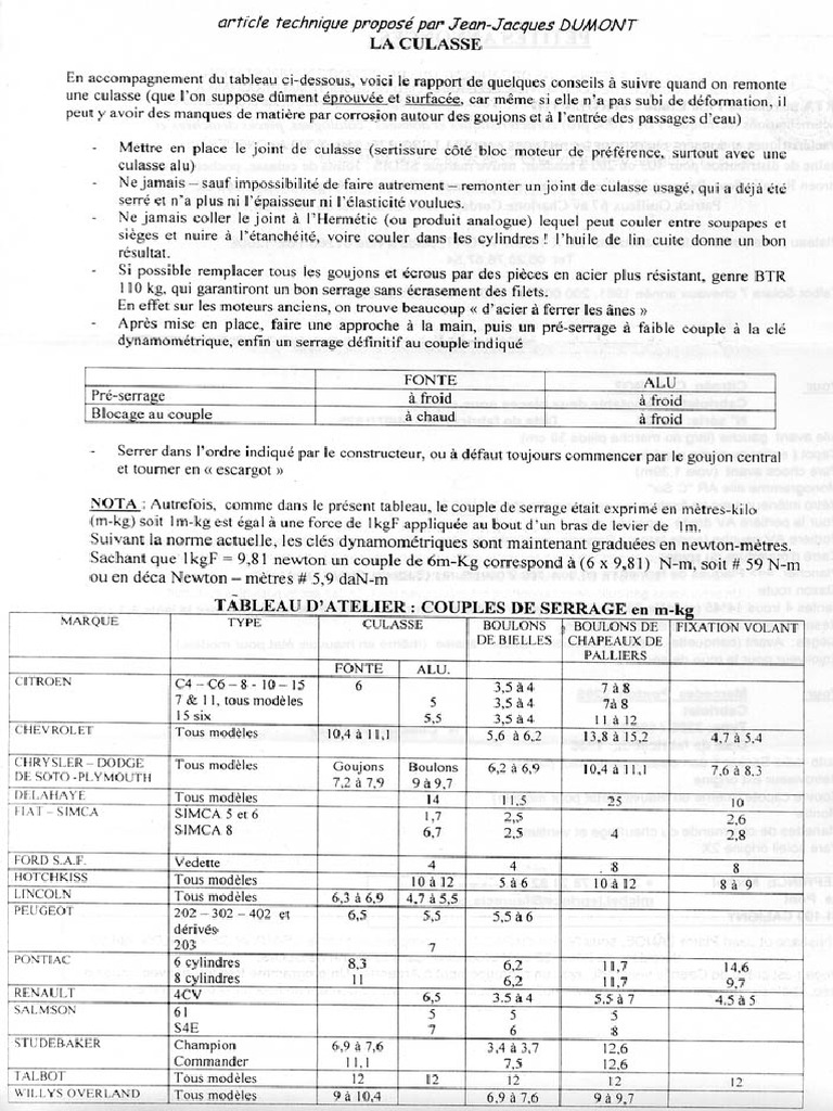 Anve Infos Tech Culasse | PDF