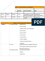 CareerRide Aptitude Test Schedule | PDF