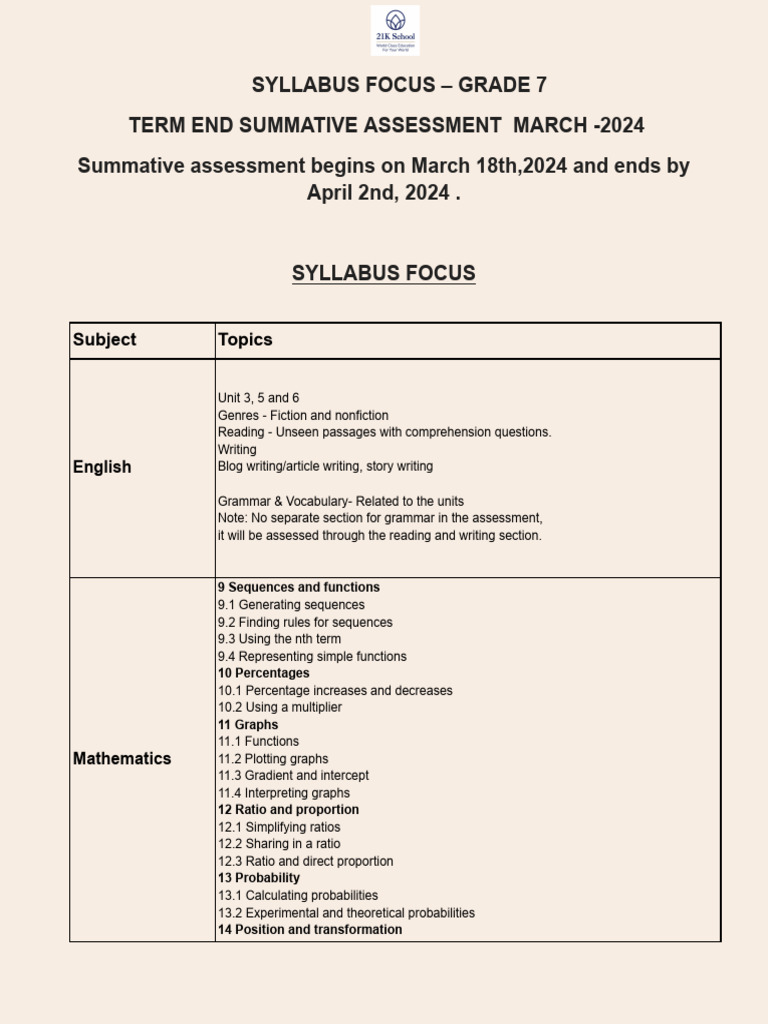 Grade 7 Term 2 Syllabus Overview | PDF | Byte | Physical Sciences