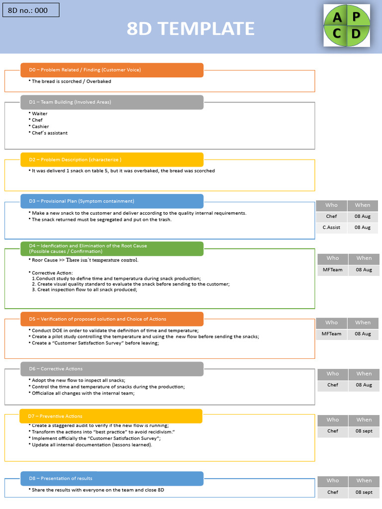 8D Report Template | PDF | Systems Theory | Business