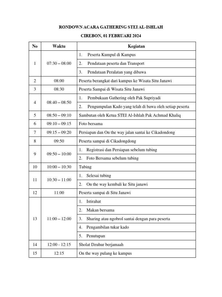 Rundown Gathering STEI Al-Ishlah Cirebon | PDF