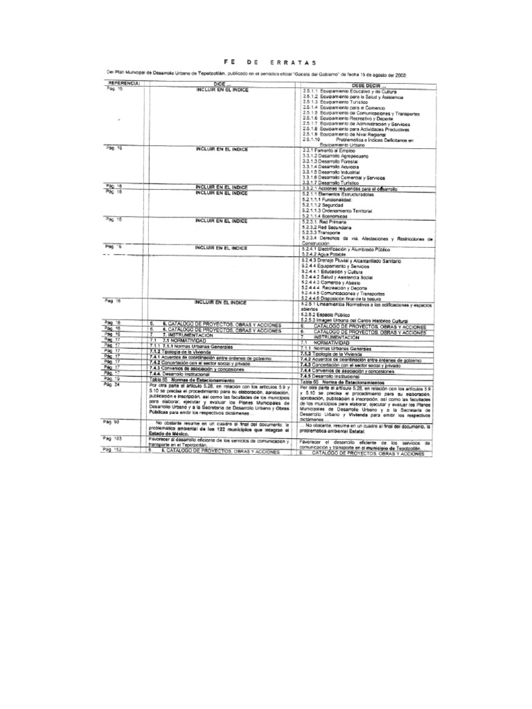 Fe Erratas 28 0405 | PDF