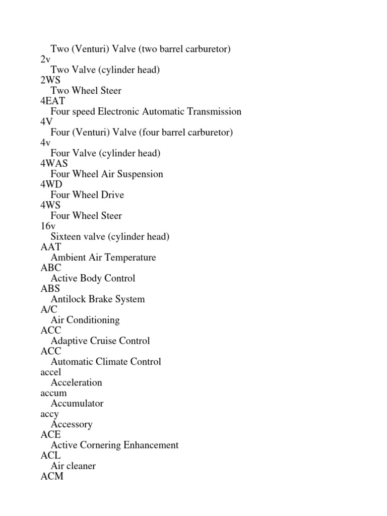 Abreviations and Acronyms | PDF | Diesel Engine | Manual Transmission