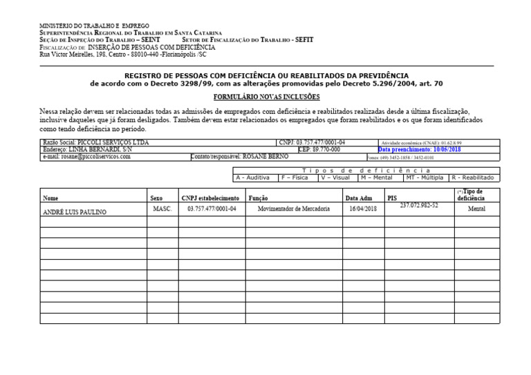 Formulário PCD Novas Inclusoes | PDF