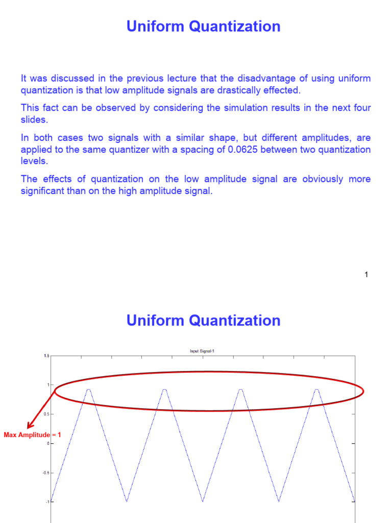 Quantization ADCS | PDF | Amplitude | Sound Production Technology