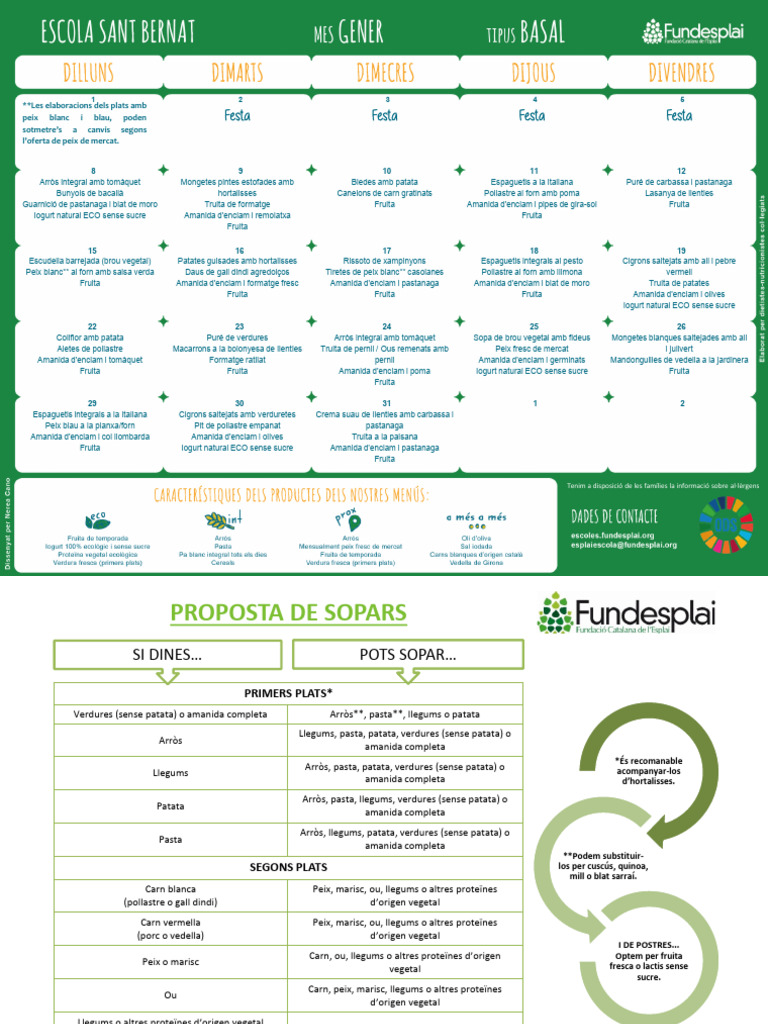 Menu Basal Escola Sant Bernat Gener24 | PDF
