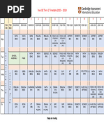 Remedial Time Table | PDF
