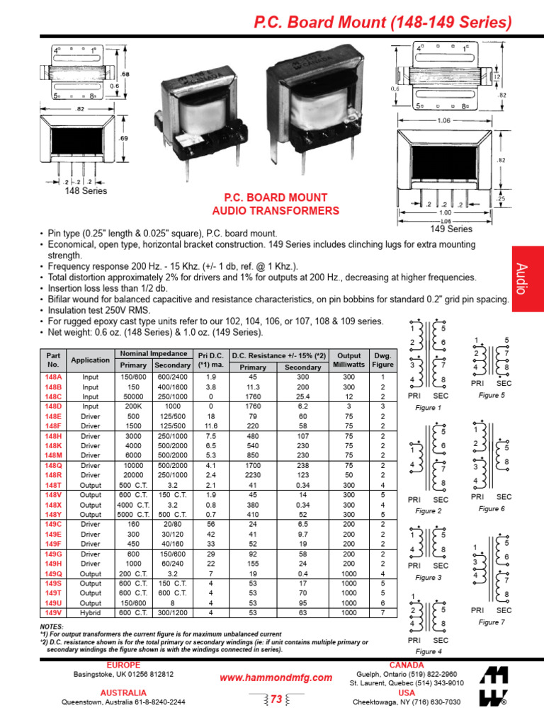 600 Ohms To 8 Ohms Transformer | PDF | Transformer | Microphone