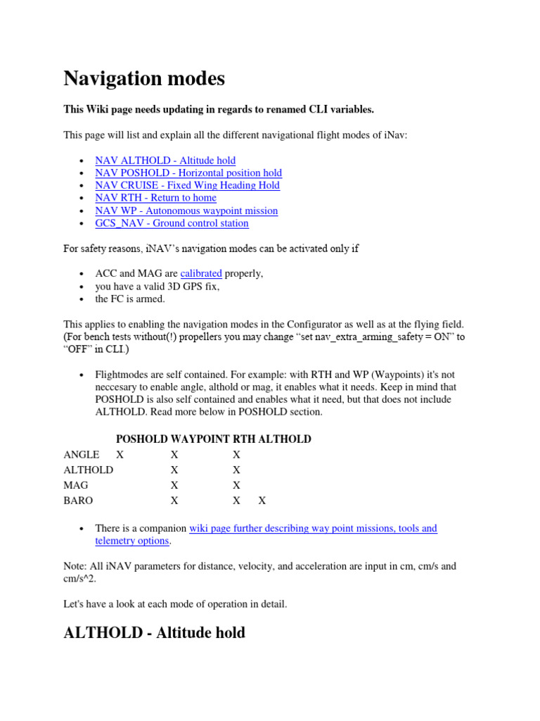 iNav Navigation Modes Overview | PDF | Navigation | Aerospace Engineering