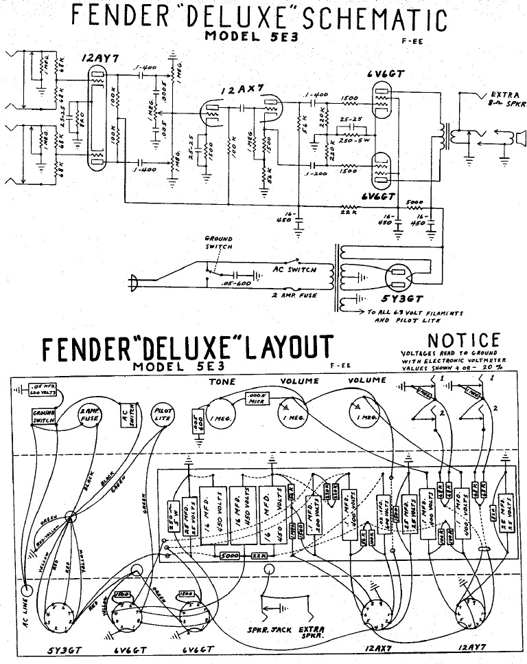 Deluxe 5e3 Schem | PDF