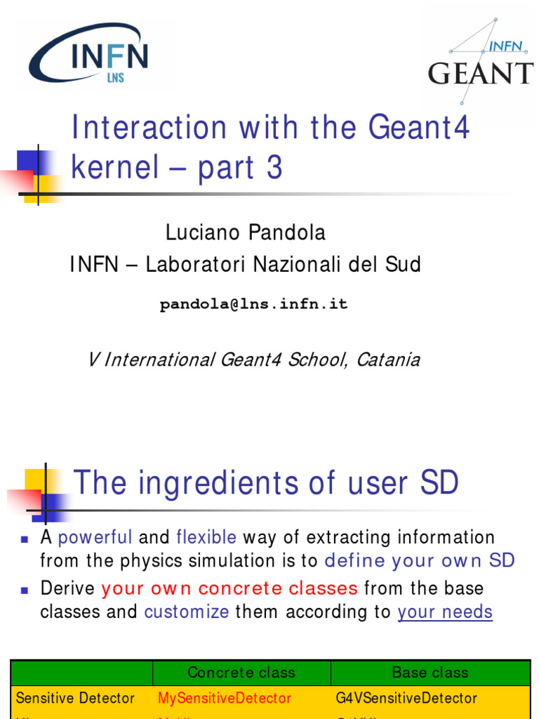 Kernel 3 Pdf Method Computer Programming Class Computer Programming