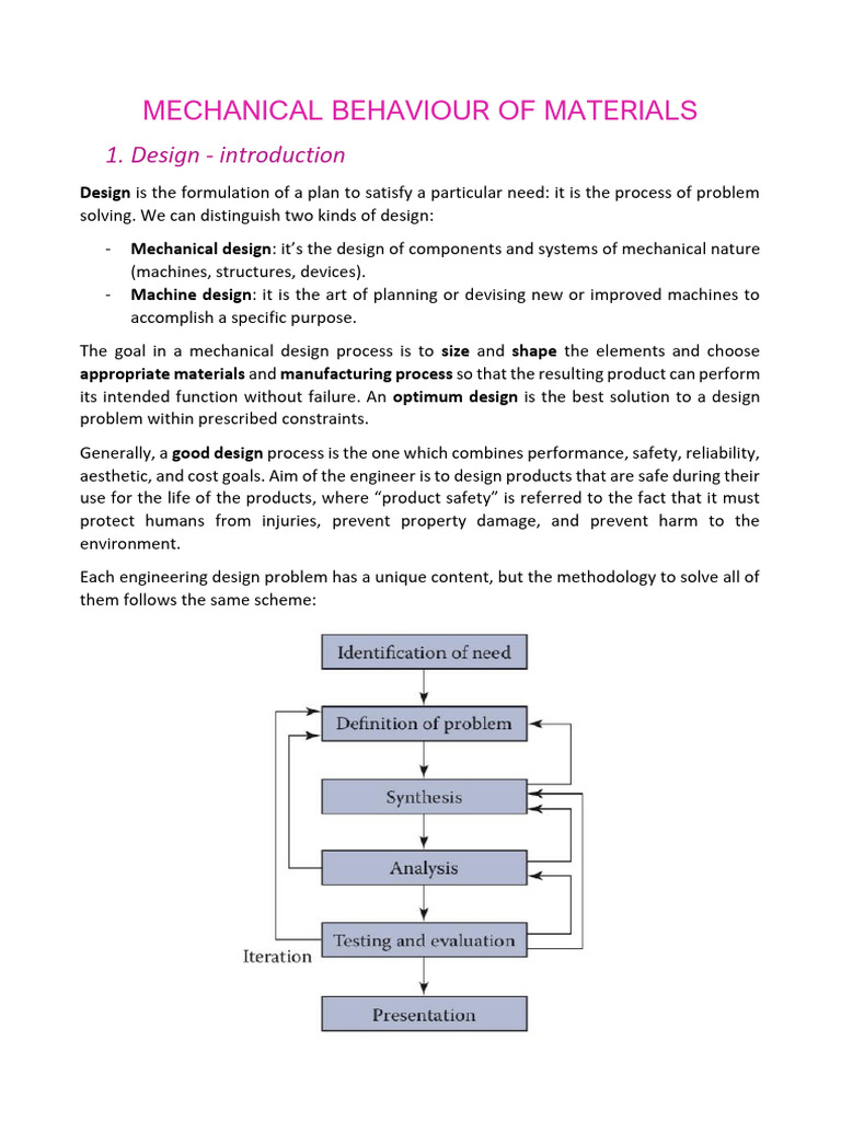 Mechanical Behaviour of Materials | PDF | Strength Of Materials | Fatigue (Material)