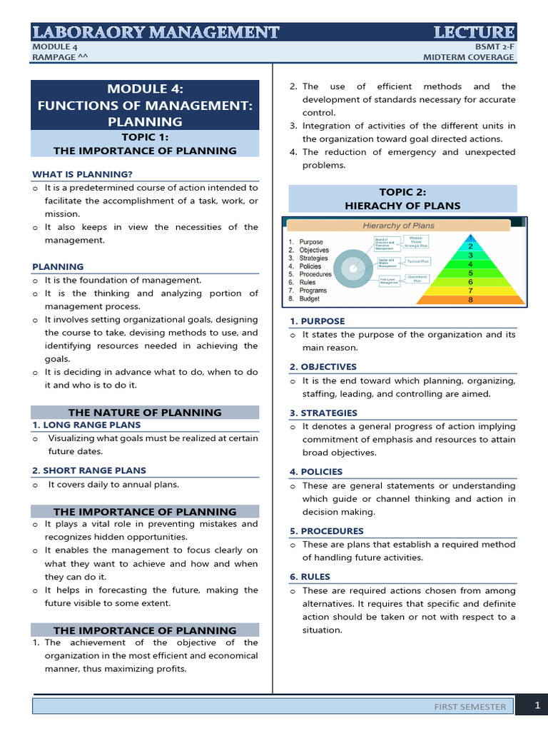 Lab Man Module 4 Midterm | PDF | Laboratories | Goal