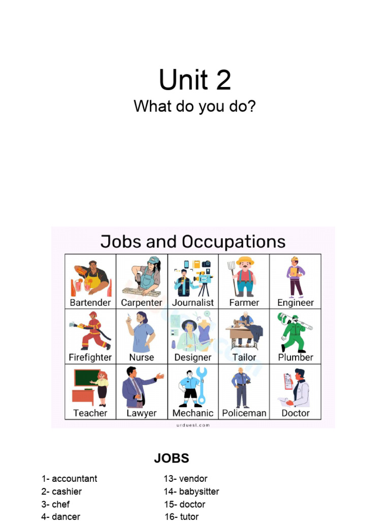 Unit 2 Basic | PDF