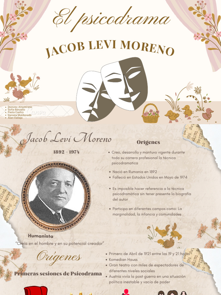 Jacob Levy Moreno y el Psicodrama | PDF | Las emociones | Conceptos ...