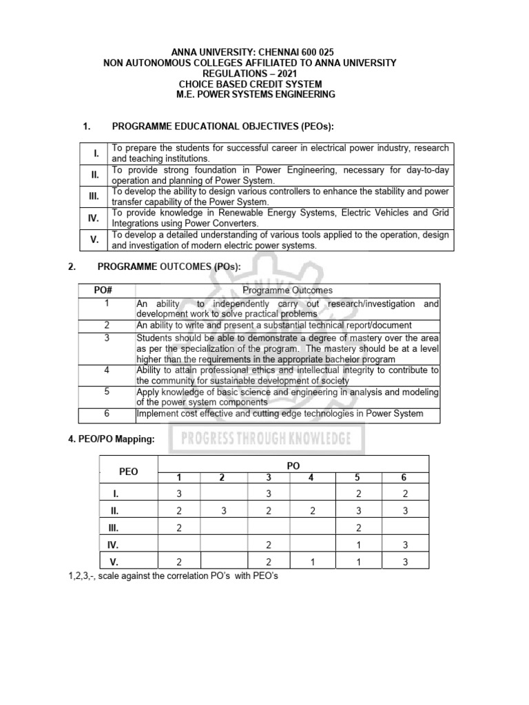 M.E. Pse | PDF | Power Inverter | Fourier Transform