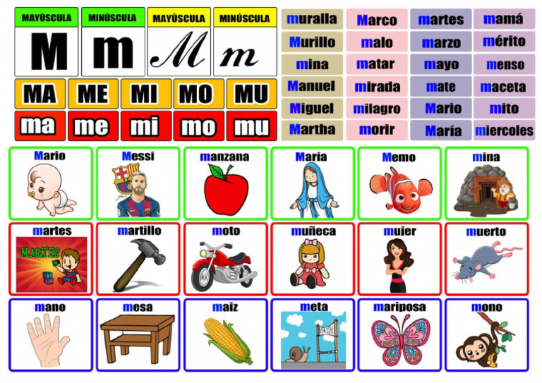 Lamina Letra M | PDF