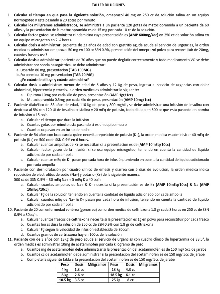 TALLER2 | PDF | Sodio | Drogas