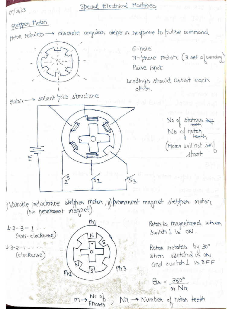 Special Machines Notes | PDF
