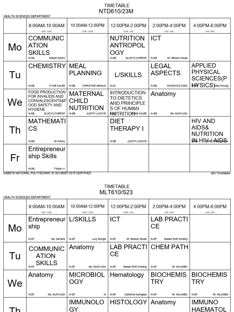 Updated Class Tt | PDF | Dietitian | Health Care