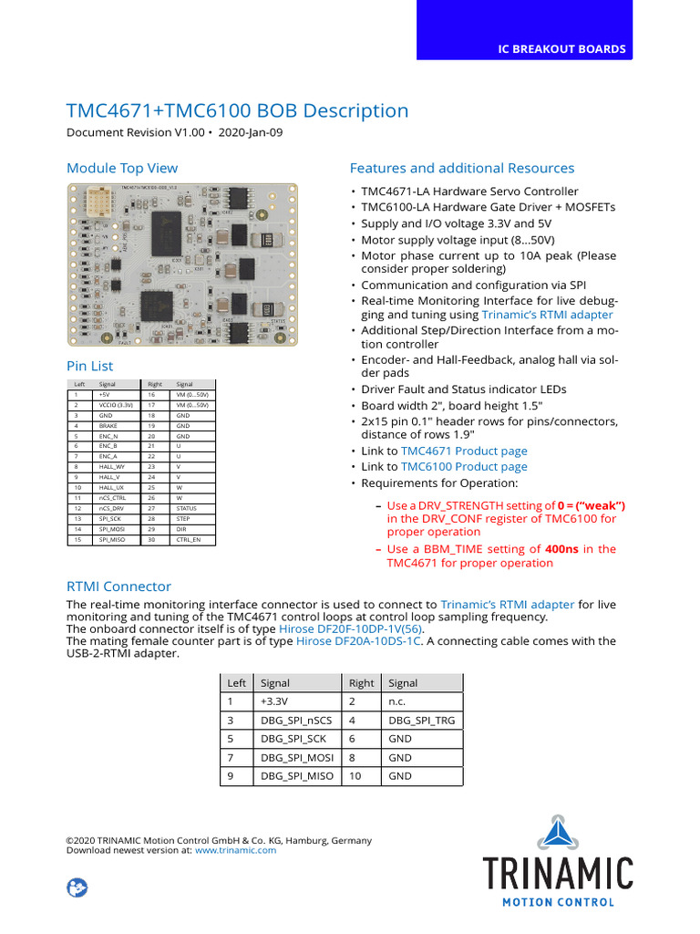 TMC4671 | Download Free PDF | Manufactured Goods | Computer Engineering