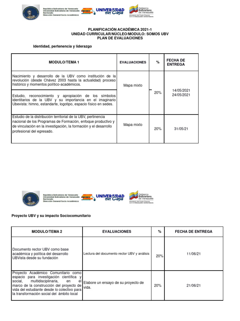 Planificación Académica UBV 2021-1 | PDF | Nación