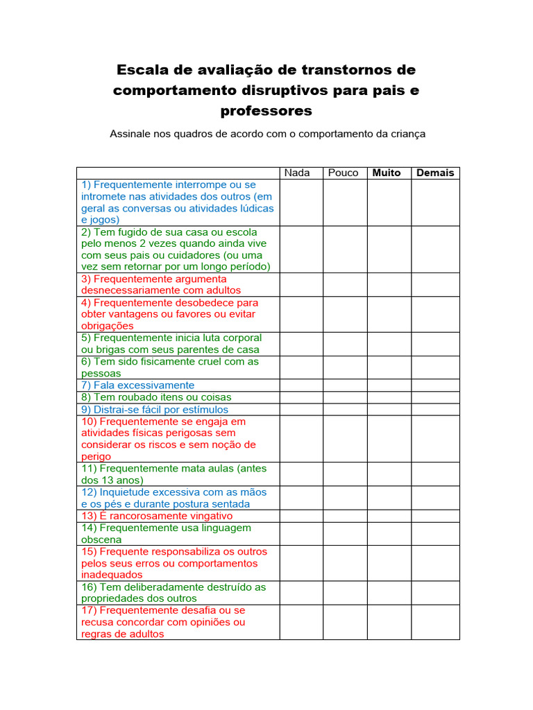 Escala de Avaliação de Transtornos de Comportamento Disruptivos para ...