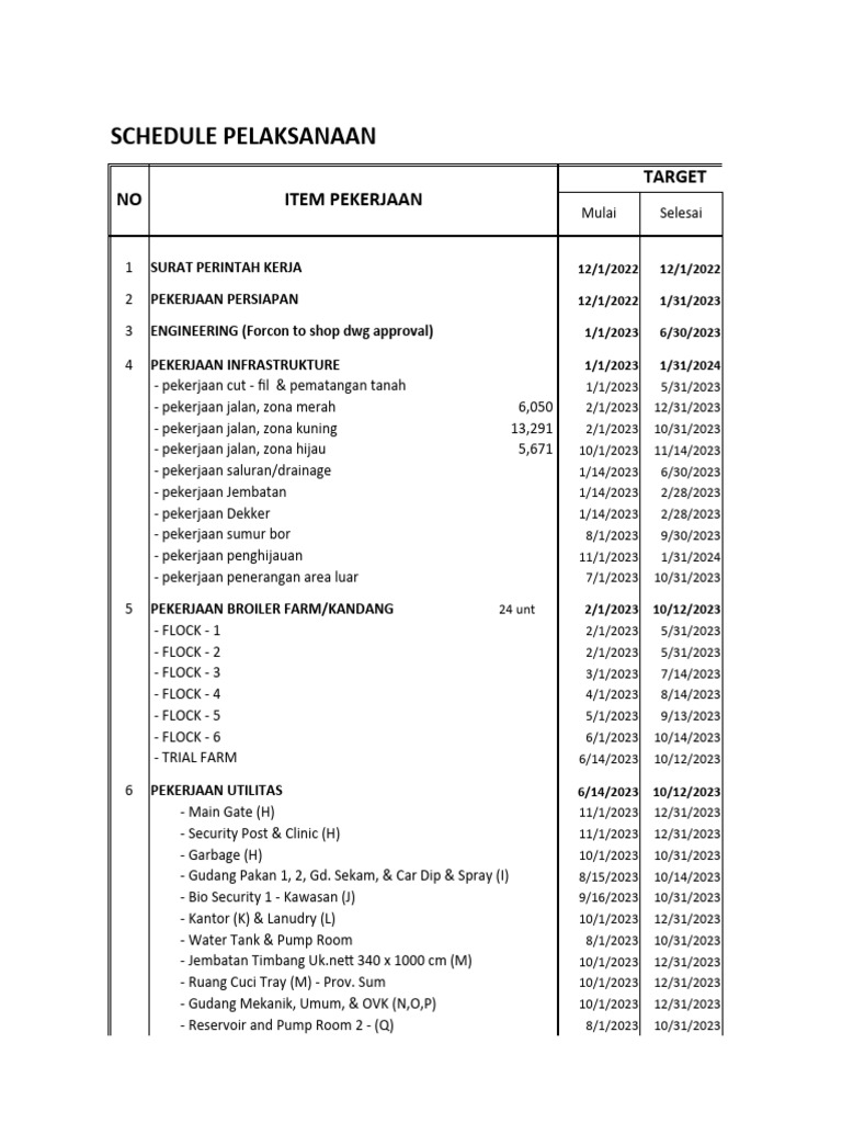 Schedule - SO - MPP, Pracimantoro | PDF