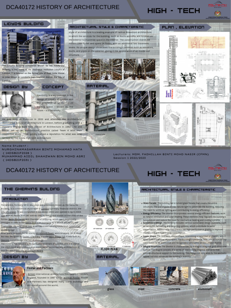 High-Tech Hoa | PDF | Building Engineering | Building Technology