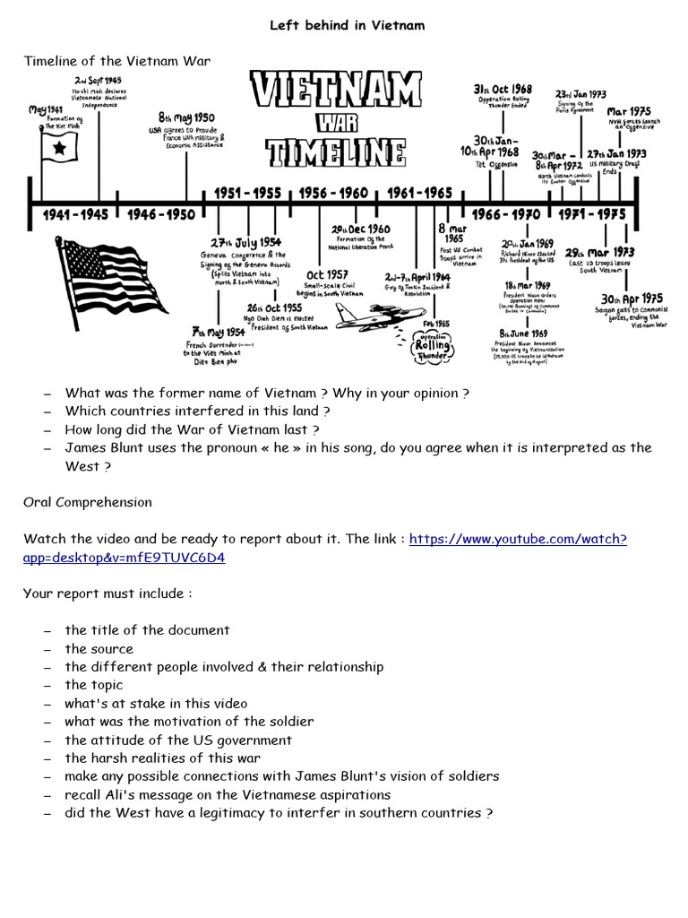 Vietnam War: A Critical Analysis | PDF