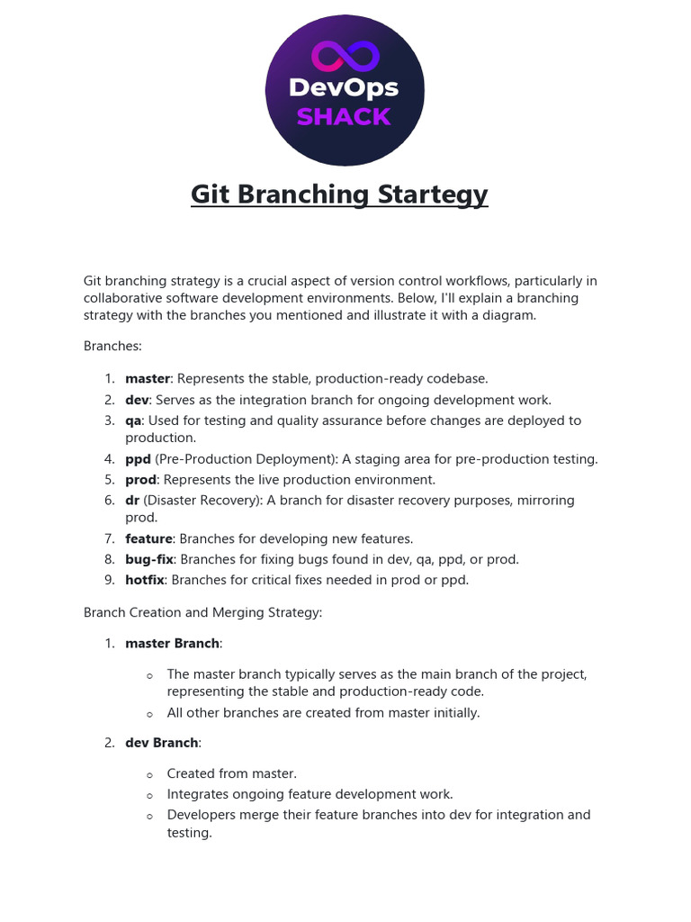 Git Branching Startegy | PDF | Systems Science | Computer Science