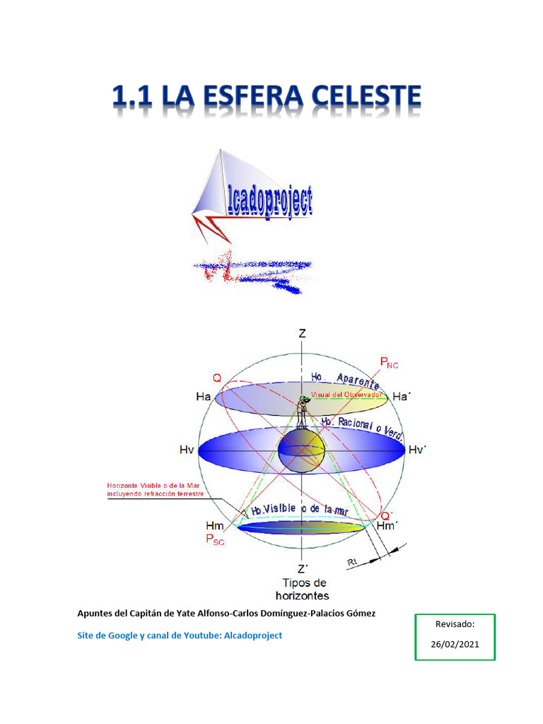 Teoría de la Esfera Celeste en Navegación | PDF | Horizonte | Ecuador