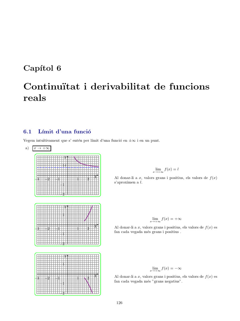 Continuïtat I Derivabilitat de Funcions Reals | PDF