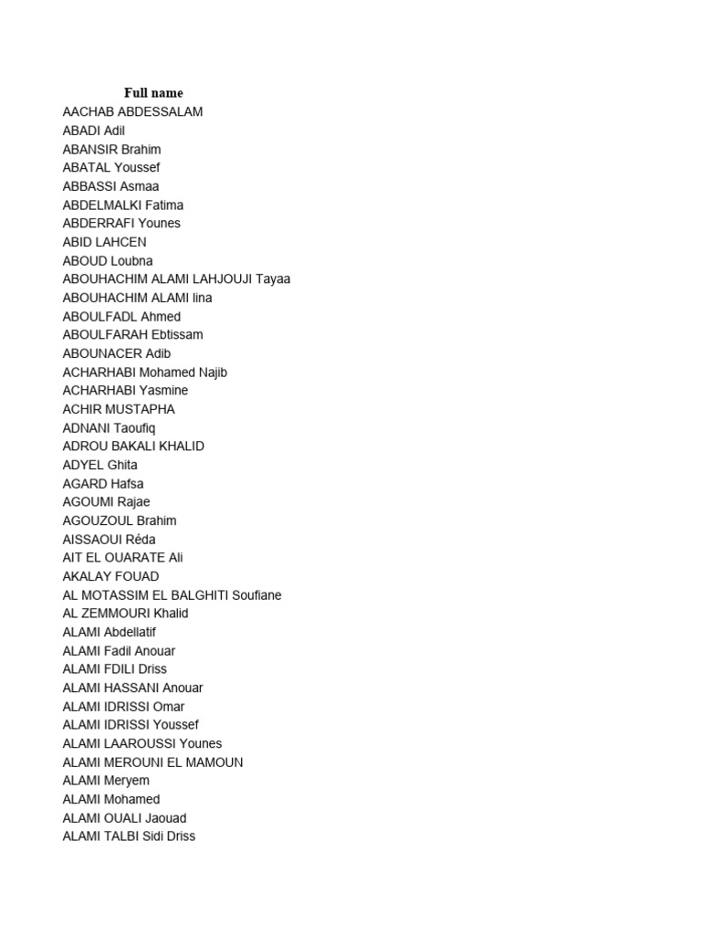 Architects Maroc | PDF