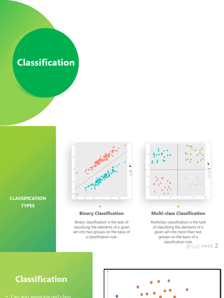 2 Classification | PDF | Statistical Classification | Sensitivity And ... 2 Classification | PDF | Statistical Classification | Sensitivity And ...