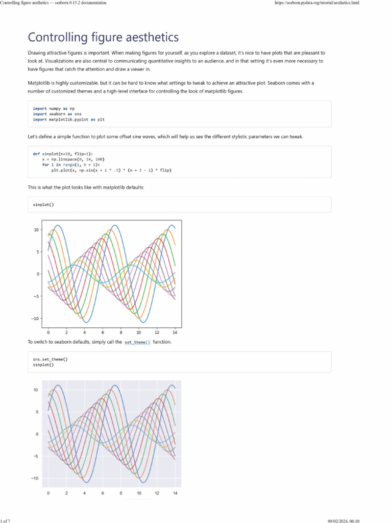 sns12 - Controlling Figure Aesthetics | PDF | Parameter (Computer Programming) | Default ...