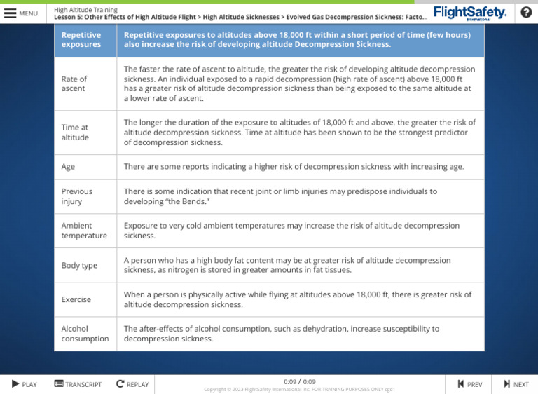 FlightSafety Elearning - High Altitude Training 12 | PDF | Altitude ...
